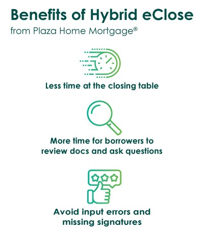 Hybrid eClose | Plaza Home Mortgage